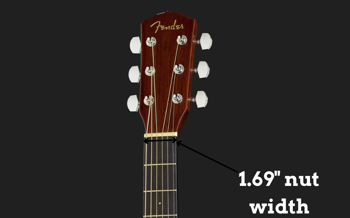 5 Best Acoustic Guitars Under $400 - Budget-Friendly Tone-Machines